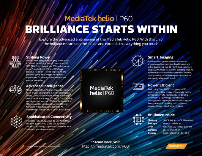 MediaTek Helio P60 mit AI für die Mittelklasse - Hardwareluxx