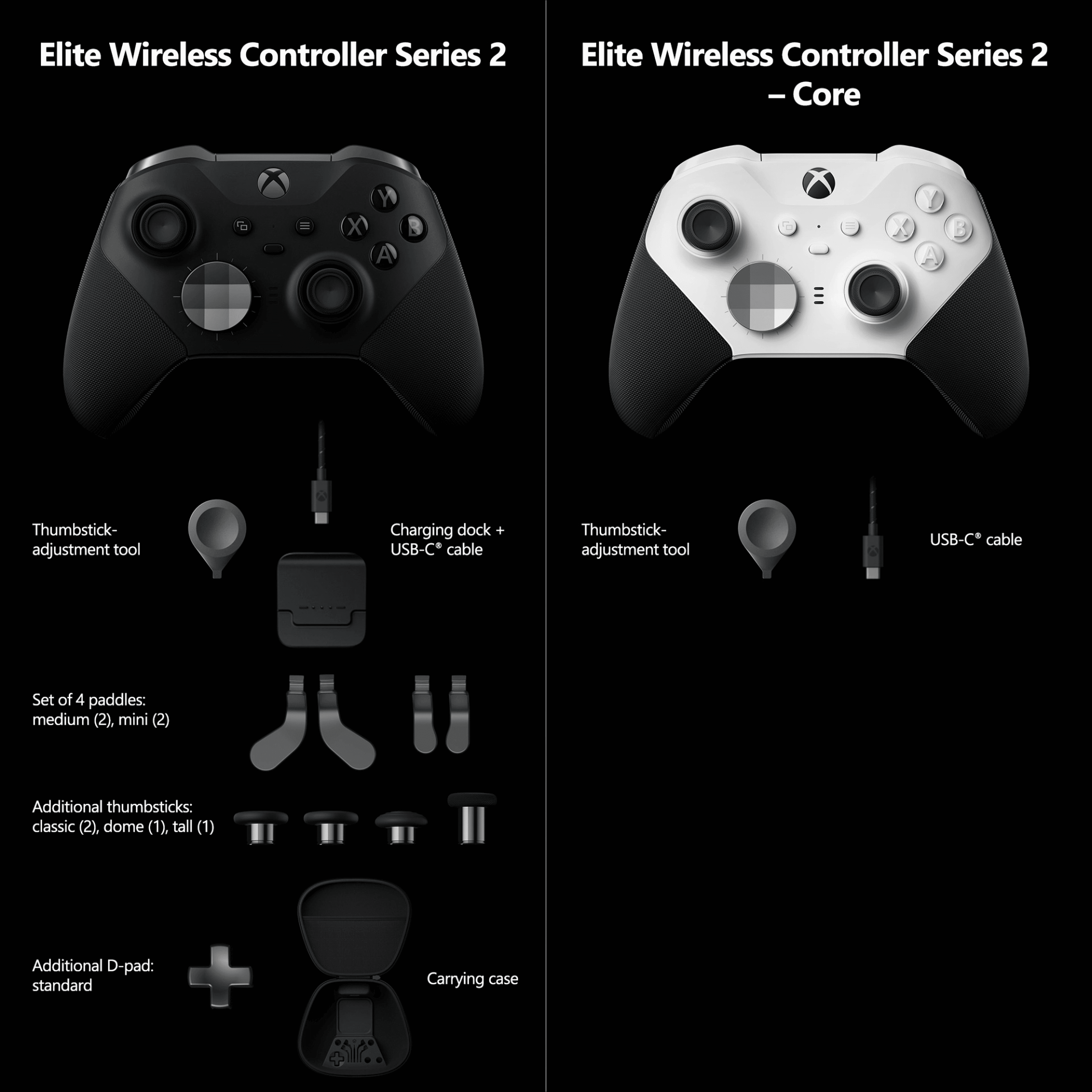 Xbox: Microsoft präsentiert den Elite Wireless Controller Series 2 ...