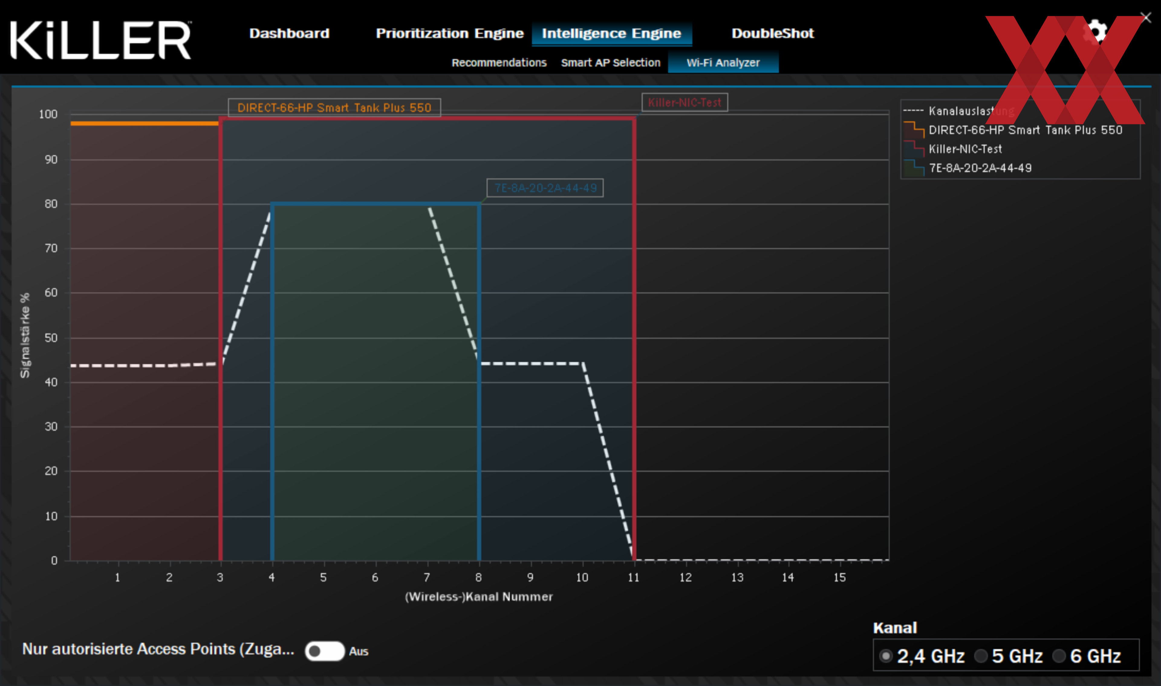 Schnelles WLAN zum Nachrüsten: Intel Killer Wi-Fi 6E AX1675 im Test ...