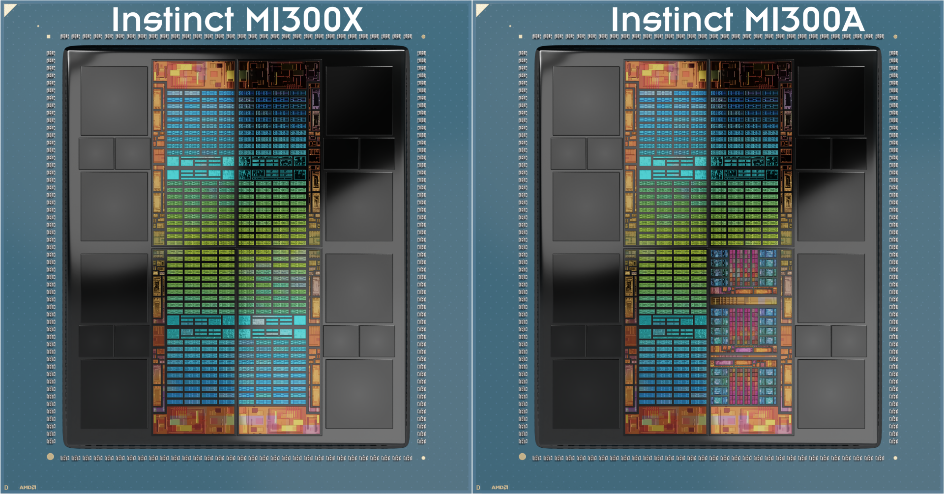 Instinct MI300X und Instinct MI300A: AMD will NVIDIA nun Beine machen ...