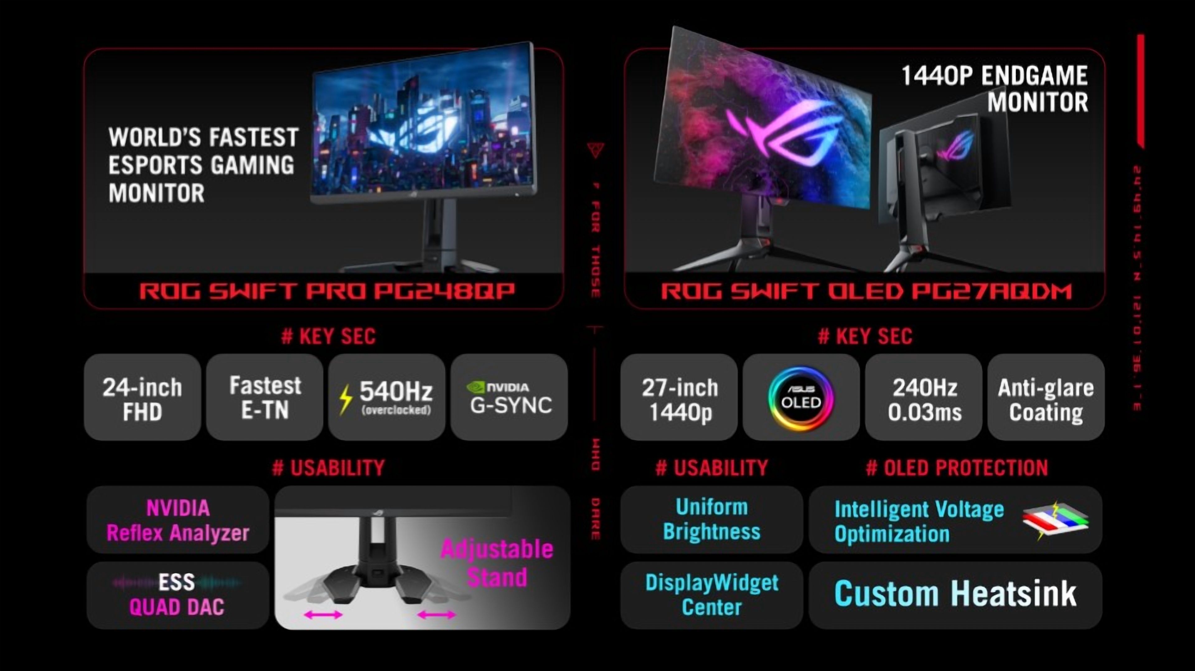 Asus Rog Swift Pro Pg248qp Neuer Esports Monitor Mit 540 Hz Hardwareluxx