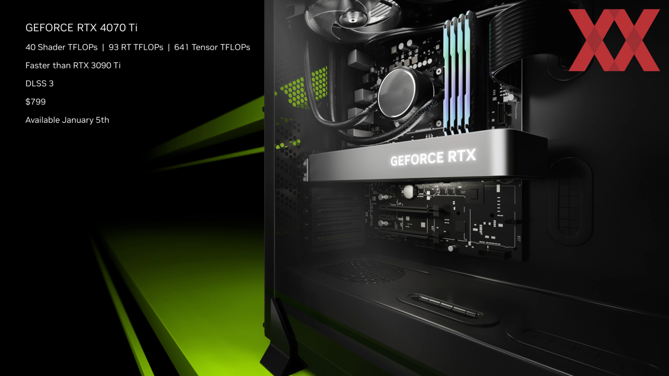 Ab 899 Euro: NVIDIA stellt die GeForce RTX 4070 Ti offiziell vor - Hardwareluxx