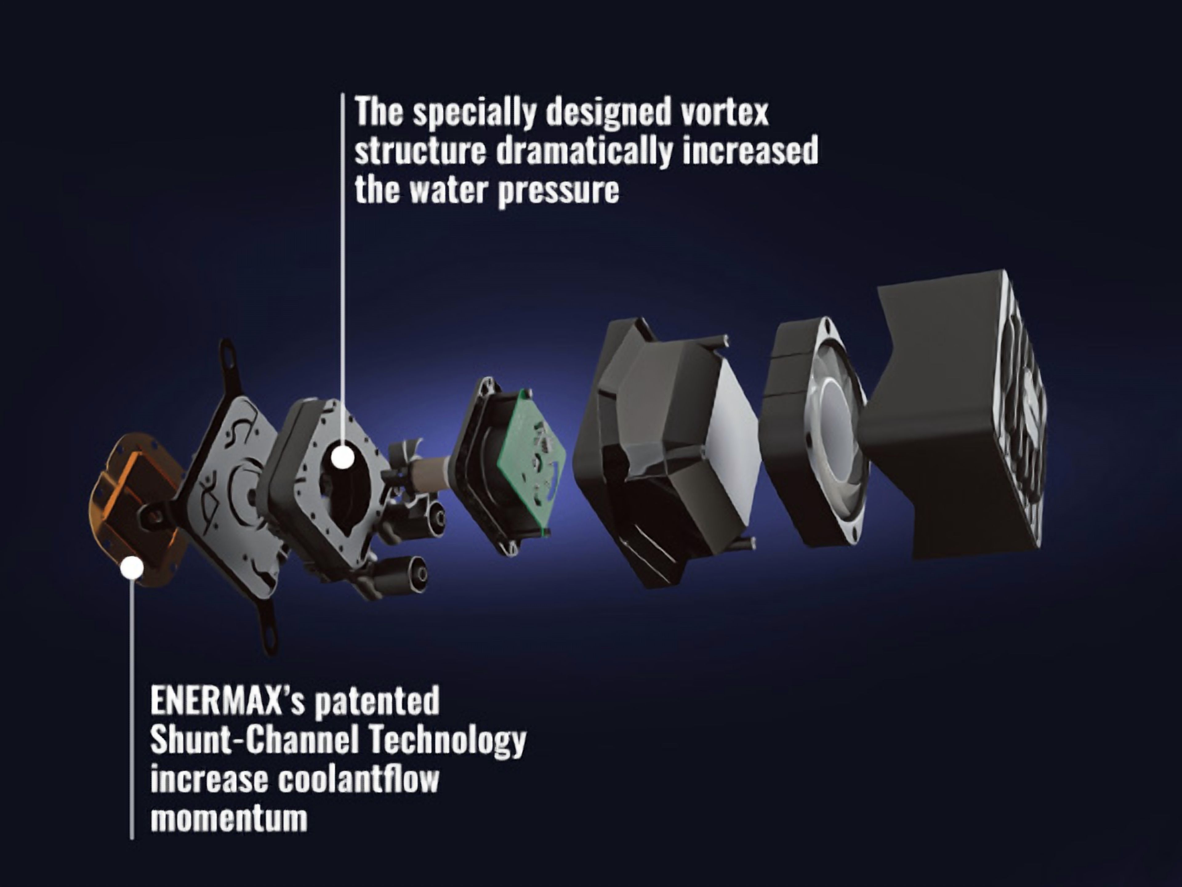 Enermax Liqmaxflo: Neue AiO mit aktiver VRM Kühlung - Hardwareluxx