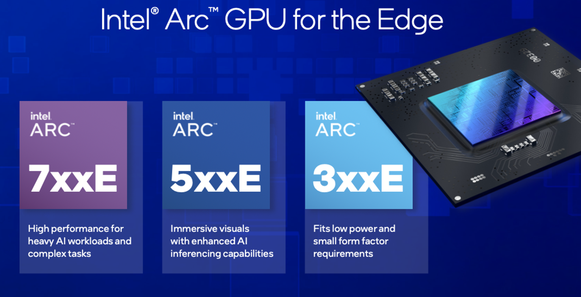 Mehr Edge-AI-Hardware: Intel Core Ultra wandert in den Sockel ...