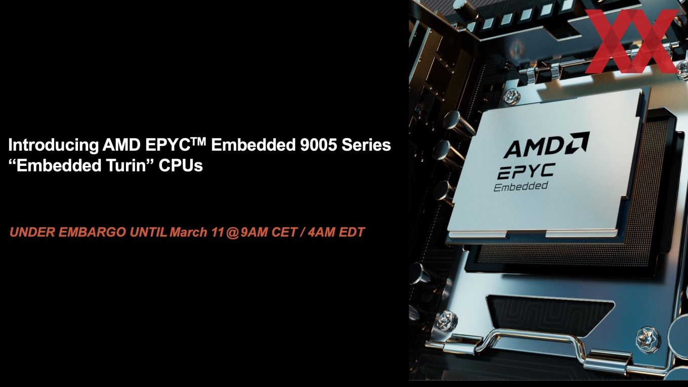 Embedded World 2025: AMD bringt EPYC Embedded mit Zen5/5c-Kernen ...